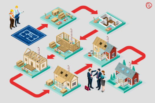 Construction Labour- The Spinning Wheel of Development | Graana.com