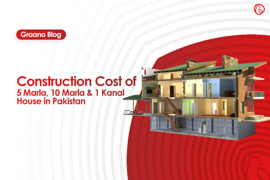 Cost To Construct 5 Marla 10 Marla And 1 Kanal House In Pakistan