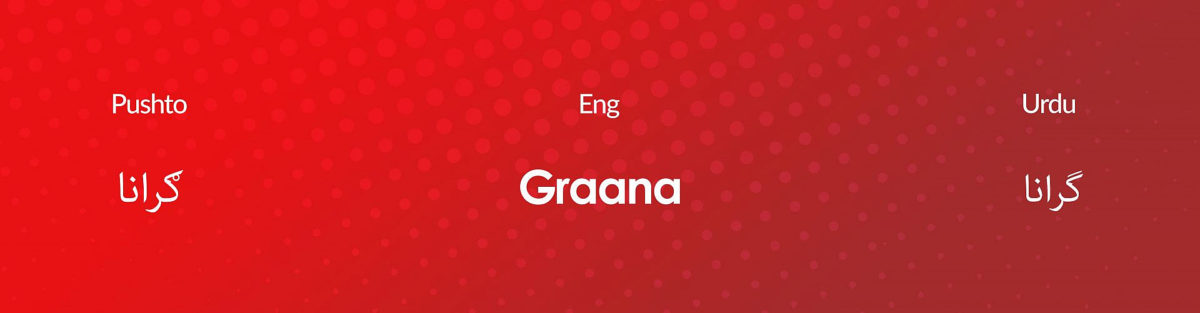 Graana FAQs - we answer them for you! | Graana.com
