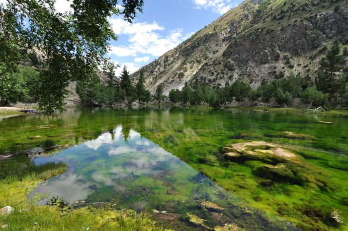 Famous Lakes in Pakistan | Graana.com