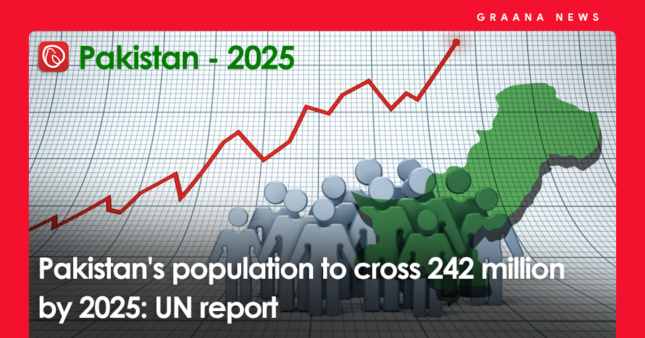 Pakistan’s population to cross 242 million by 2025: UN report | Graana.com