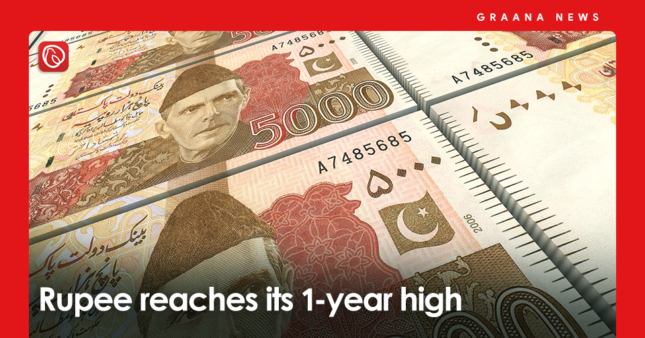 Rupee reaches its 1-year high | Graana.com