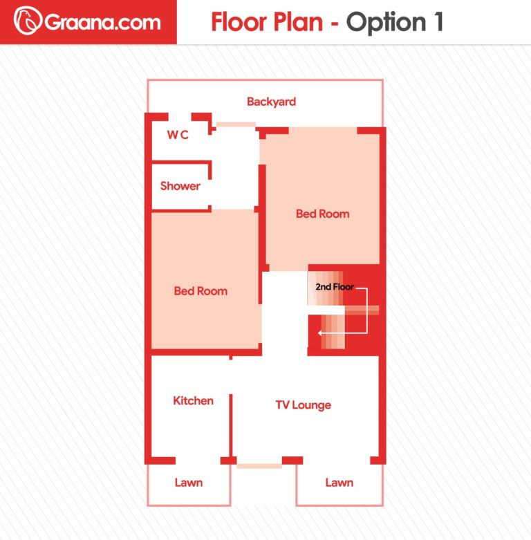 Things you need to know about 3 Marla house design in Pakistan | Graana.com