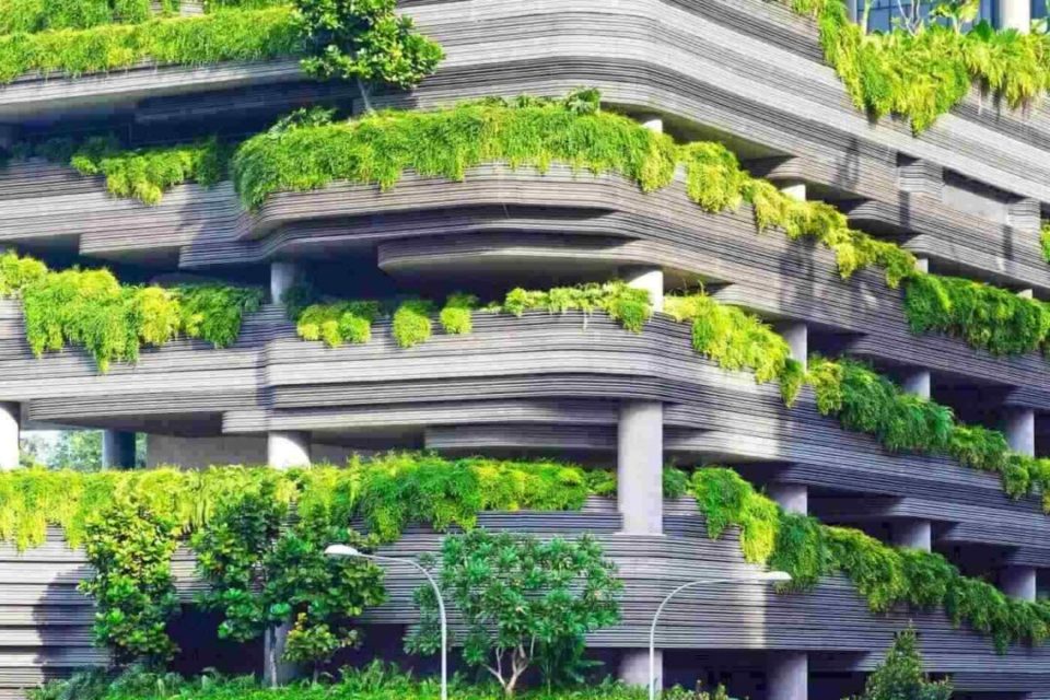 Green Buildings: Characteristics and Components | Graana.com
