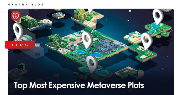 Top Most Expensive Metaverse Plots | Graana.com