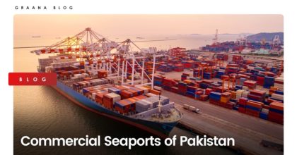 Commercial Seaports of Pakistan: List of Major Ports in Pakistan ...