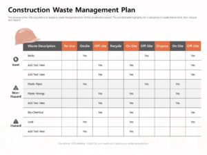 How to Safely Dispose of Construction Waste | Graana.com