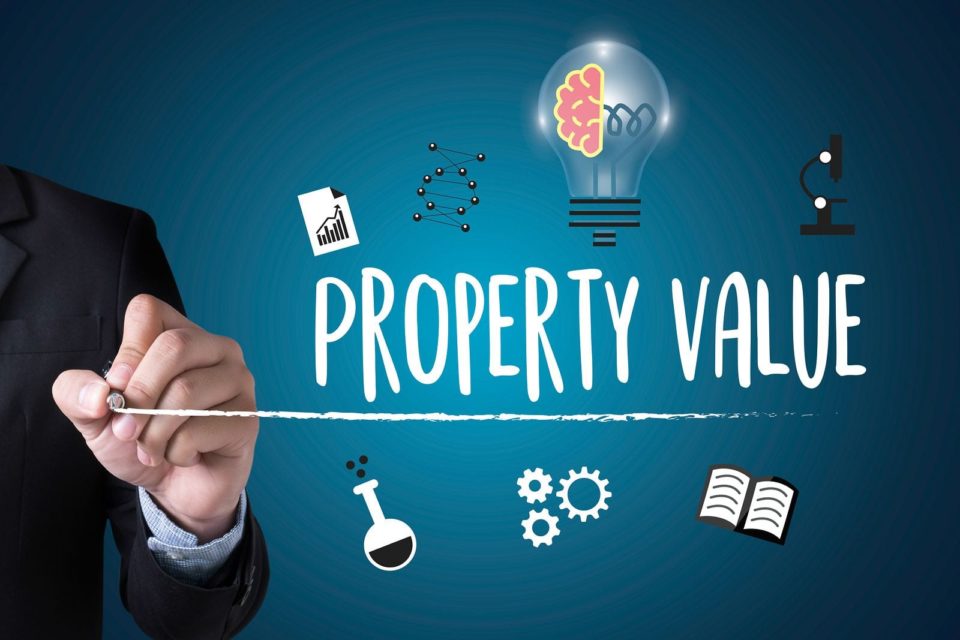 How to Value Investment Property | Graana.com