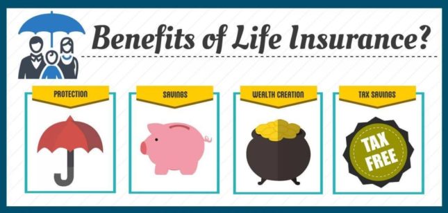Life Insurance in Pakistan: Importance and Benefits | Graana.com