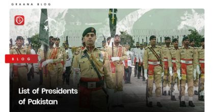 List of Presidents of Pakistan | Graana.com