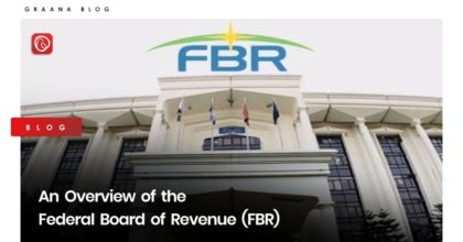 An Overview of the Federal Board of Revenue (FBR) | Graana.com