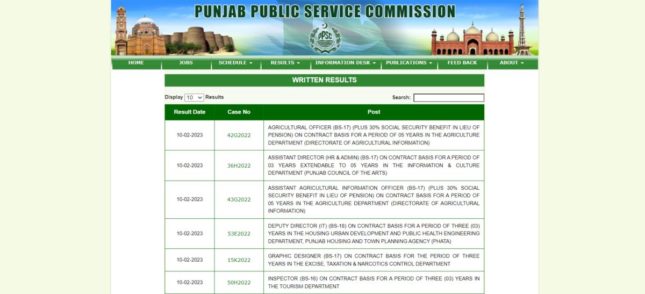 Punjab Public Service Commission (PPSC): An Overview | Graana.com
