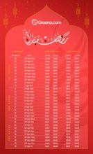 Ramadan 2023: Iftar Time in Islamabad | Graana.com