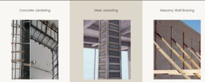 A Guide to Retrofitting: Types, Benefits and More | Graana.com