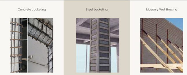 A Guide to Retrofitting: Types, Benefits and More | Graana.com