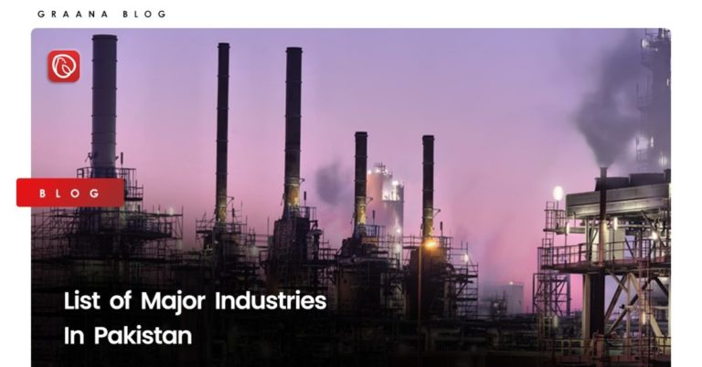 List of Major Industries In Pakistan (Updated 2024) | Graana.com