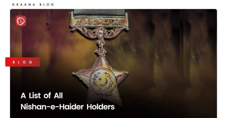 A List of All Nishan-e-Haider Holders | Graana.com