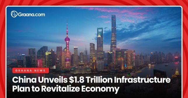 China Unveils $1.8 Trillion Infrastructure Plan to Revitalize Economy ...