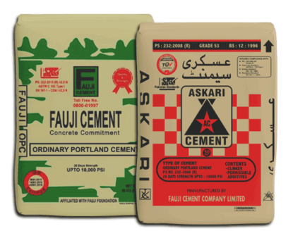 An Overview of Fauji Cement Company Limited (FCCL)