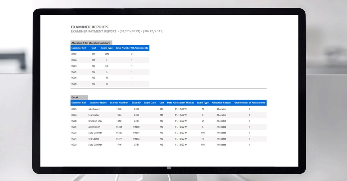 NTS: A Closer Look at Pakistan's Master Testing Agency | Graana.com