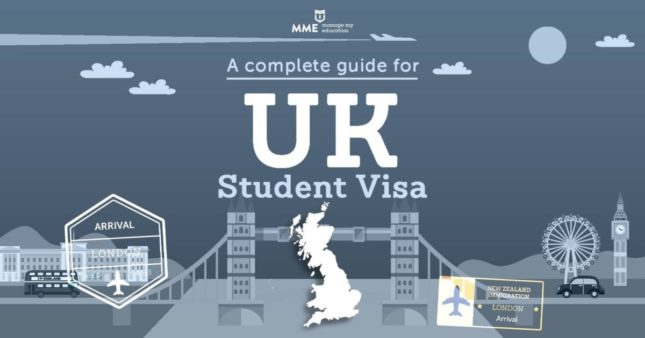 A Comprehensive Guide to the UK Student Visa | Graana.com